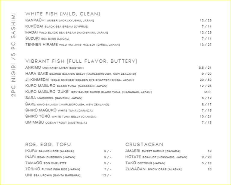 What Is Uni: A Complete Guide to Sea Urchin – The Uni Diaries